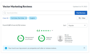 Is Vector Marketing Scam or Legit? - My Review is Exposing It!